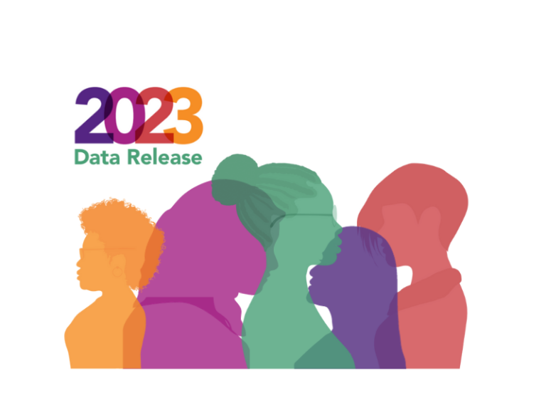 ACWS Data Release 2023: Report Reveals Ten Year Highs for Domestic ...